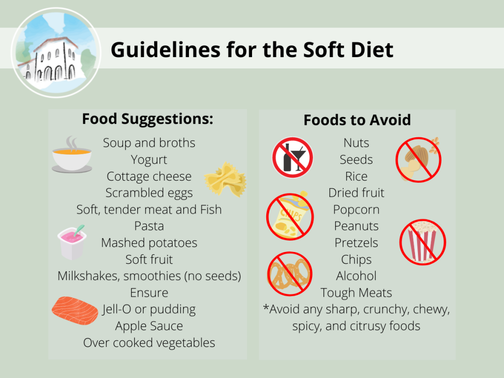 Soft Foods Guidelines San Luis Obispo CA San Luis Oral Surgery And Soft Foods Guidelines San Luis Obispo CA San Luis Oral Surgery And